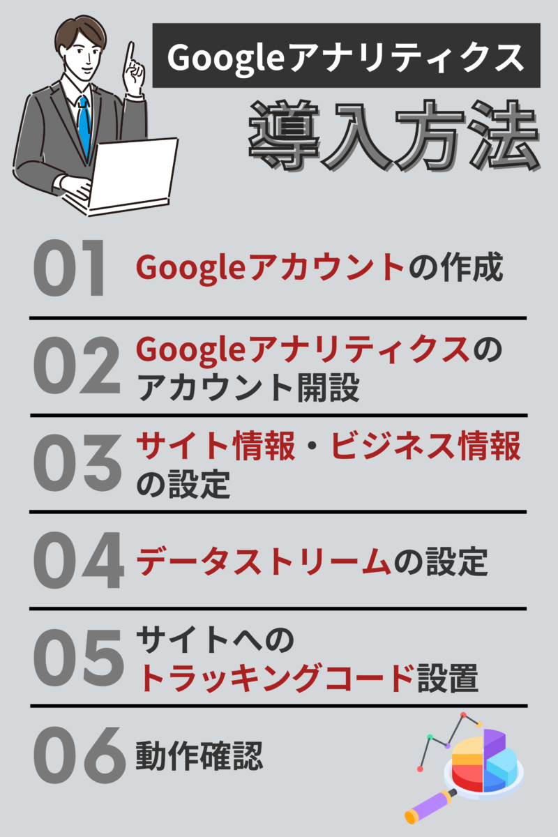 Googleアナリティクスの設定方法から使い方まで初心者向け徹底ガイド | HANDS UP(ハンズアップ)