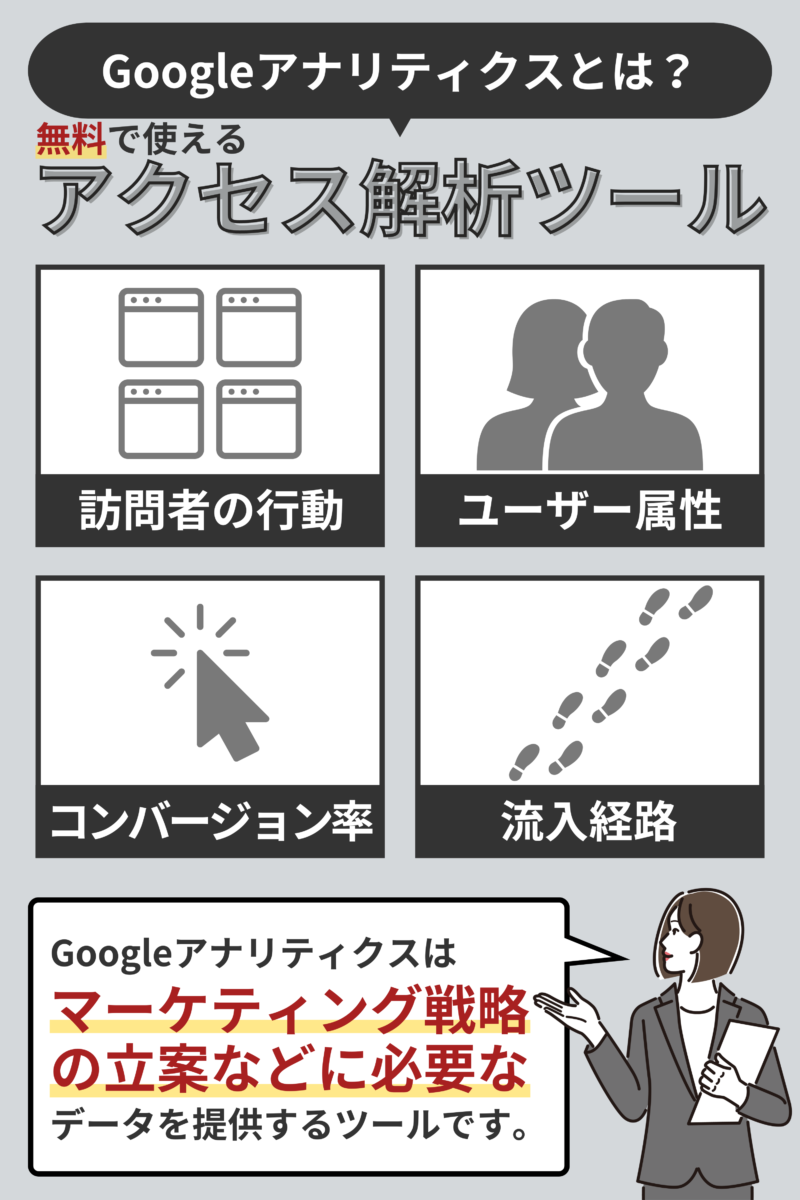 Googleアナリティクスの設定方法から使い方まで初心者向け徹底ガイド | HANDS UP(ハンズアップ)