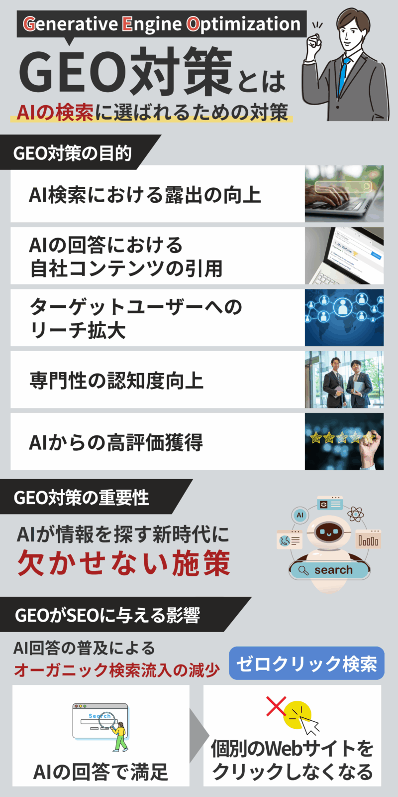 GEO対策とは？SEOとの違いから実践ステップ、効果までわかりやすく解説 | HANDS UP(ハンズアップ)